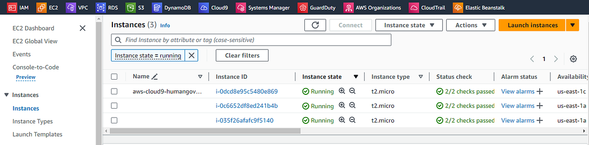 Automation Unleashed: AWS Deployment and Nginx Installation with Terraform and Ansible | by ...