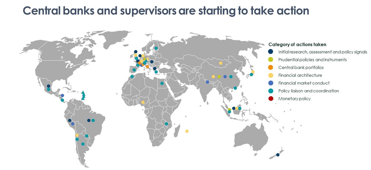 Nature risk – no longer ‘if’, but ‘how’ and ‘where’ | by Thomas Viegas ...