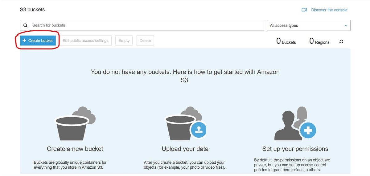 Upload an image to S3 using Angular and Node.js back end. | by Sasitha Iresh | Medium