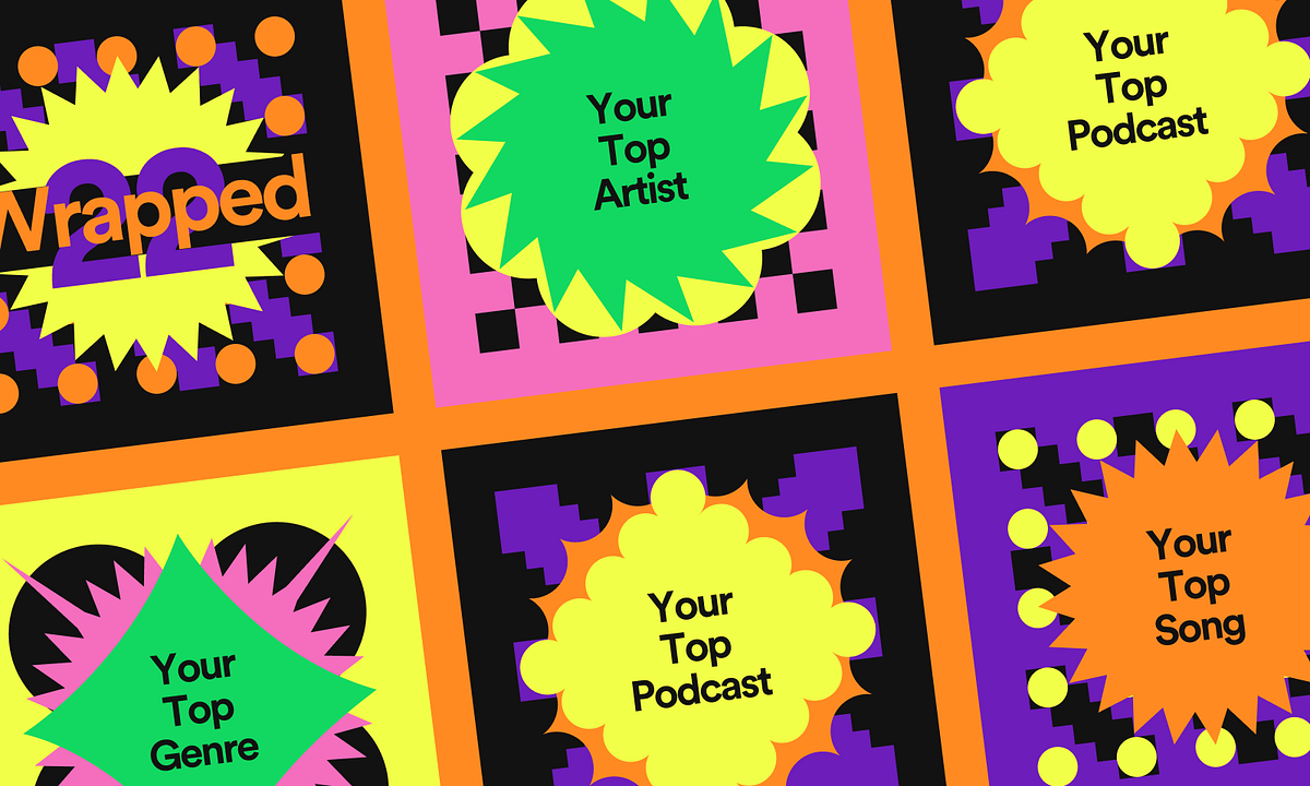 I made my own Spotify Wrapped 2023 using Python and Tableau | by ...