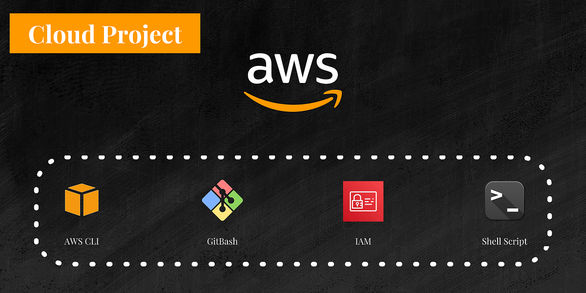 Automated User Migration And Management Of Aws Identity And Access Management Iam Resources 9926