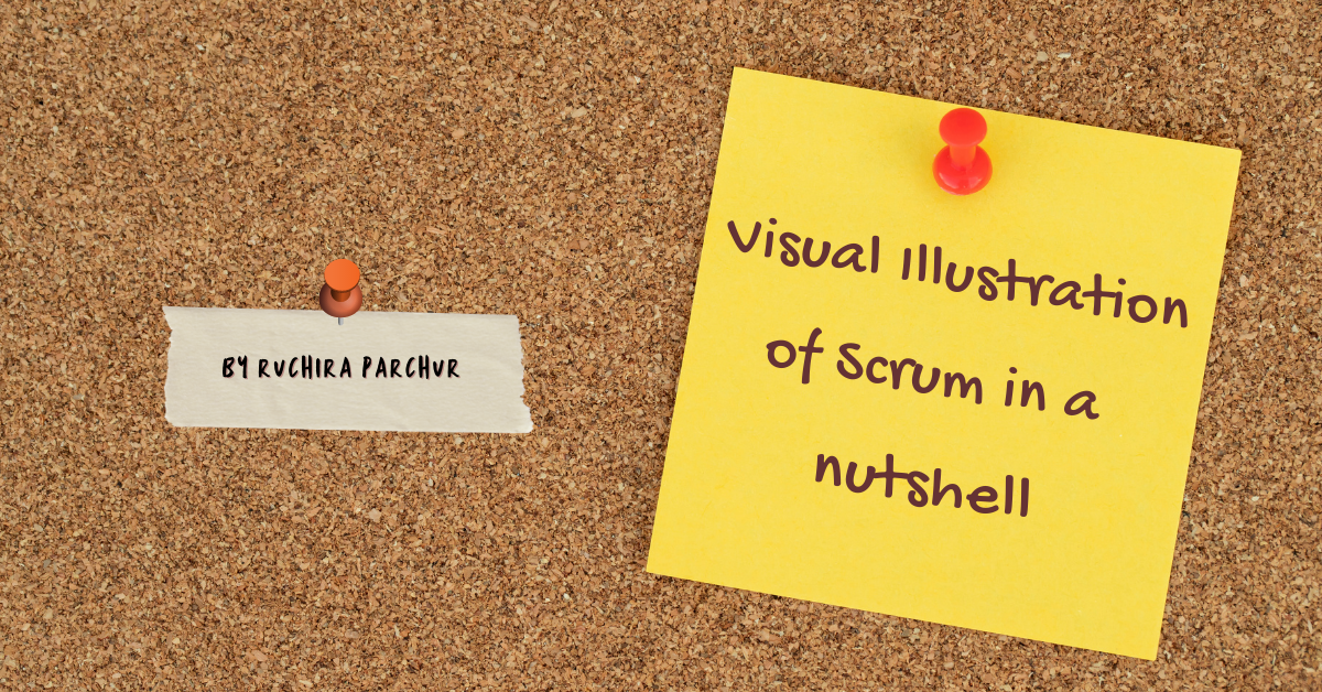 Visual illustration of the Scrum Guide | Information Artist