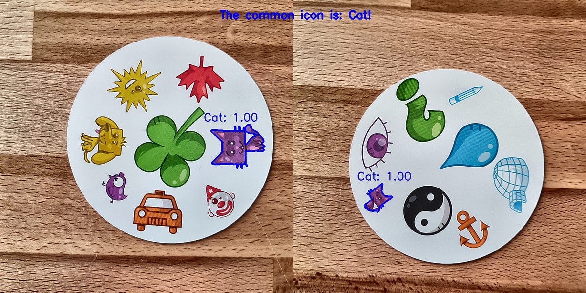 How I taught my computer to play Spot it! using OpenCV and Deep ...