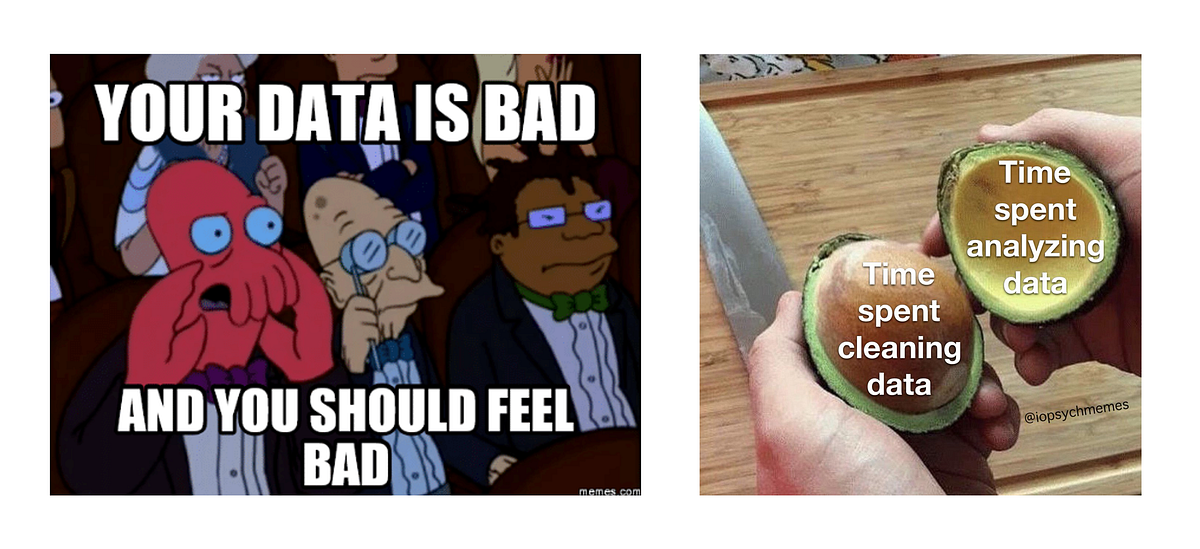 The Importance of Cleaning Your Data | by Philip White (not that one ...
