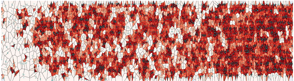Machine learning is imperfect. That’s why it’s ideal for agriculture. | by Elliott Grant | Sep ...