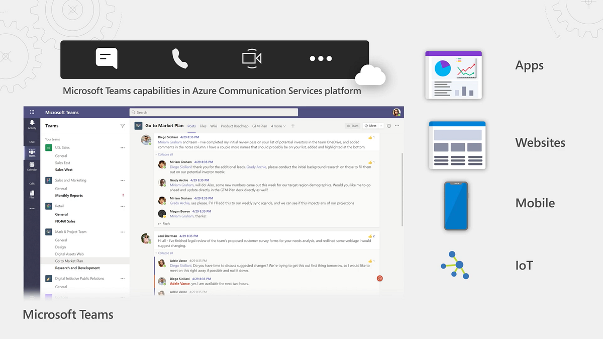 Azure Communication Services. Enterprise-grade Video, Voice, & Chat ...