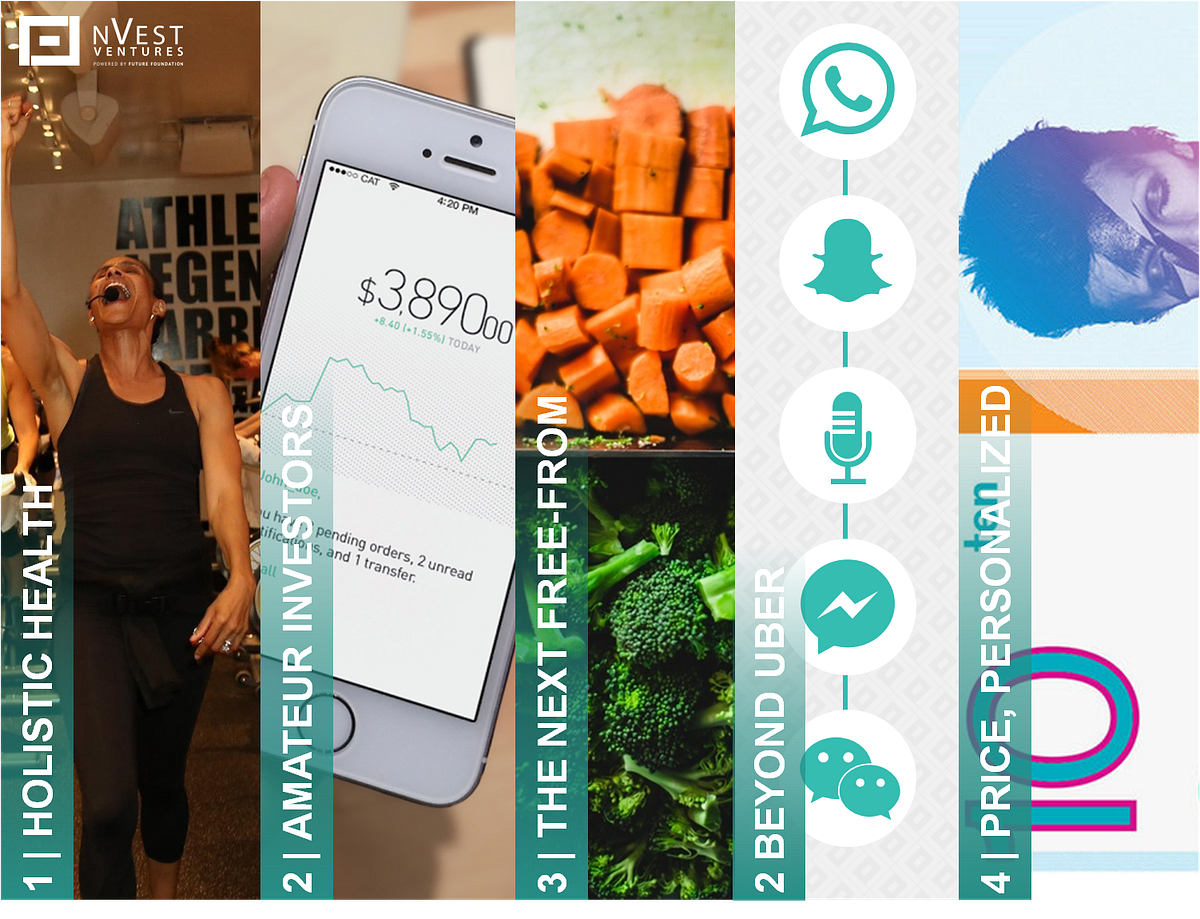 5 Consumer Marketplaces to Watch in 2016 | by nVest Ventures | Medium