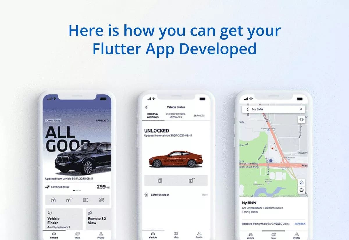 Here is how you can get your Flutter App Developed | by Expand My ...