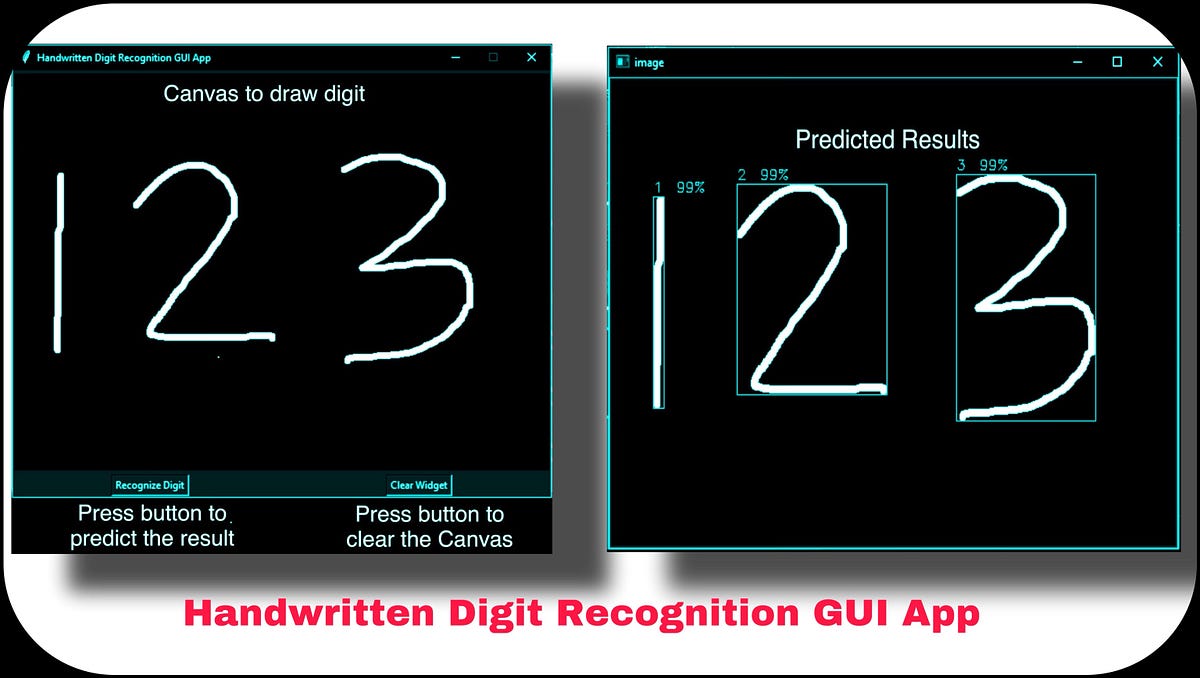 Handwritten Digit Recognition GUI App | by jaideep singh | Analytics Vidhya | Medium