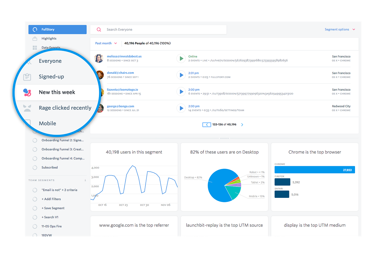 5 tips for improving user onboarding with FullStory | by Amy Ellis | Medium