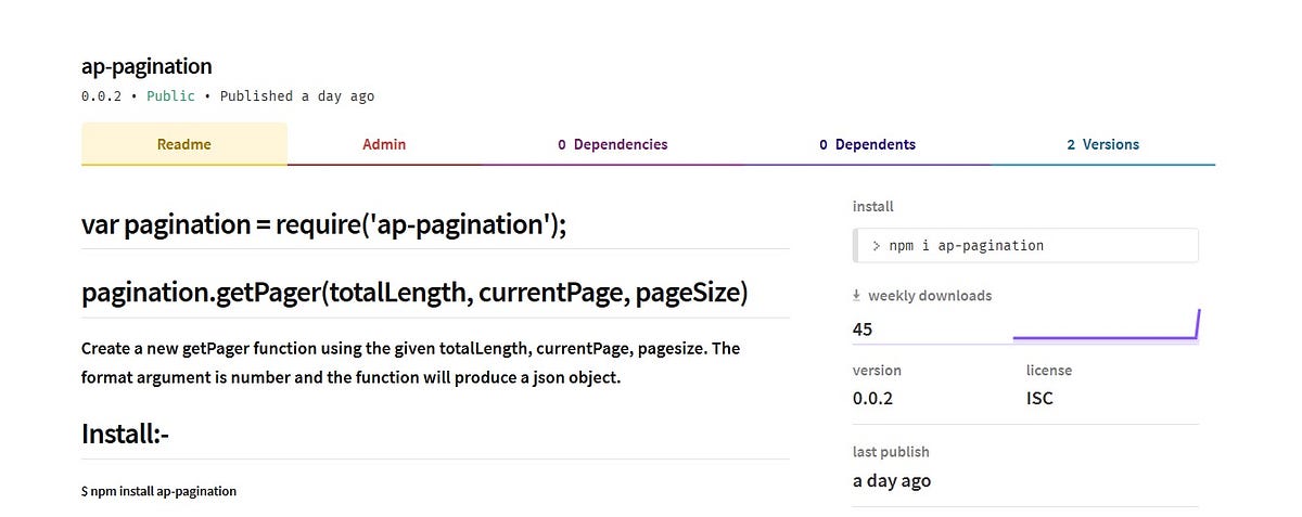 How To Add Dynamic Paginationpaging To Angular Or Nodejs Or Reactnative Projectusing Npm 2891
