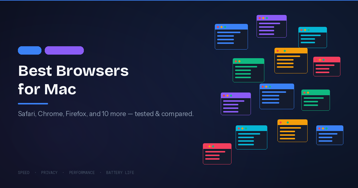 I Tested 13 Mac Browsers So You Don’t Have To, Here’s What Actually ...