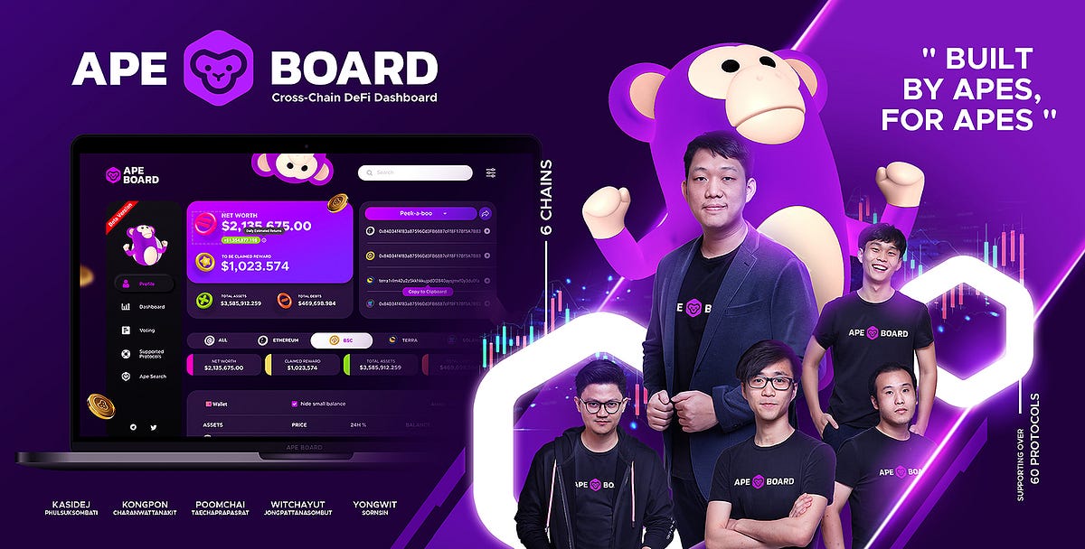 จุดเริ่มต้นของ APE BOARD ลิงม่วงมหาประลัย! | by Yongwit Sornsin | SCB ...