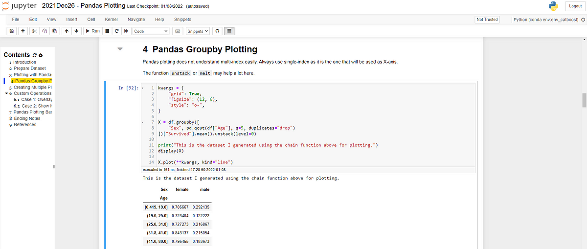 AWS SageMaker Notebook Instance with jupyter_contrib_nbextensions ... AWS SageMaker Notebook Instance with jupyter_contrib_nbextensions ...