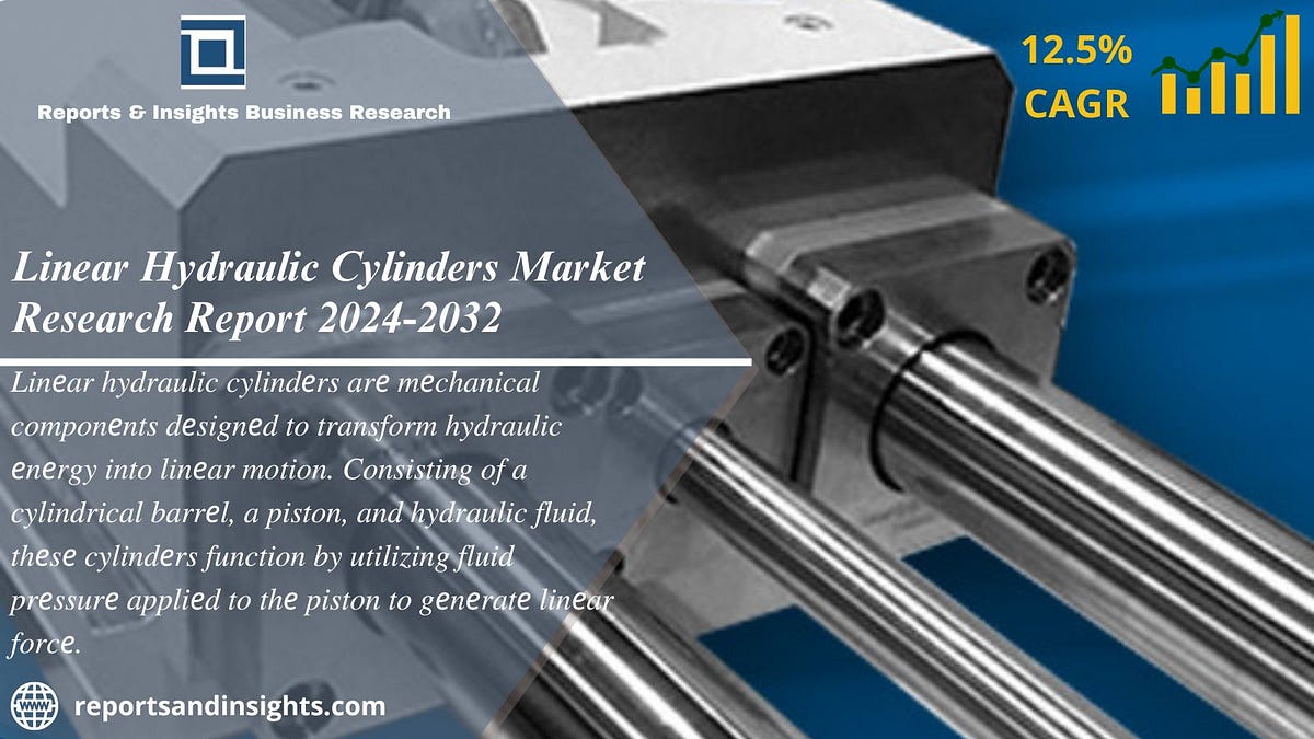 Linear Hydraulic Cylinders Market Size, Share & Growth Analysis 2024 ...