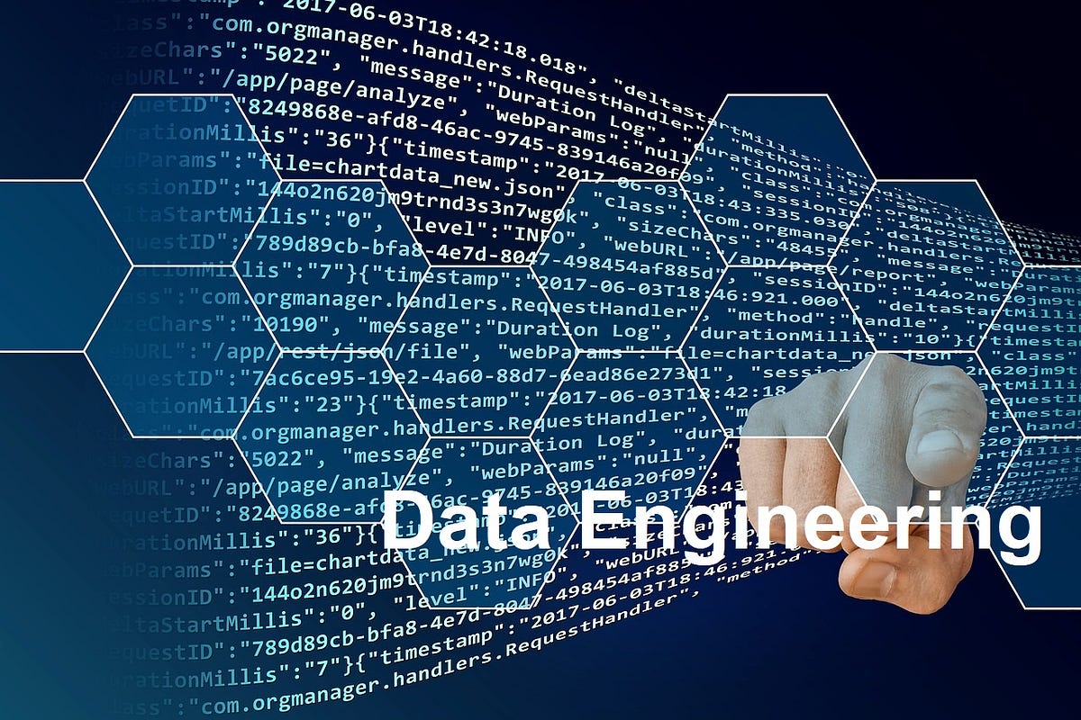 Data Engineering: Explained in Triads and Triangles | by Ela | Medium