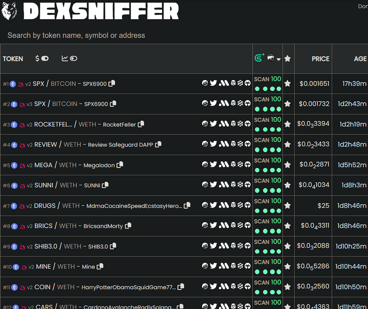 DEX Sniffer 100XGems Solved: How to get the GEMS everytime, Not Cap Must Read | by Dexsniffer ...