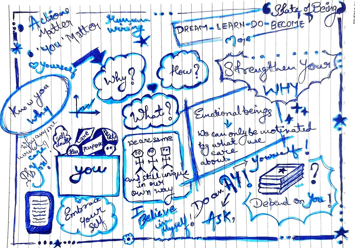 Why should we read books?. Hello guys! First of all, I am grateful ...