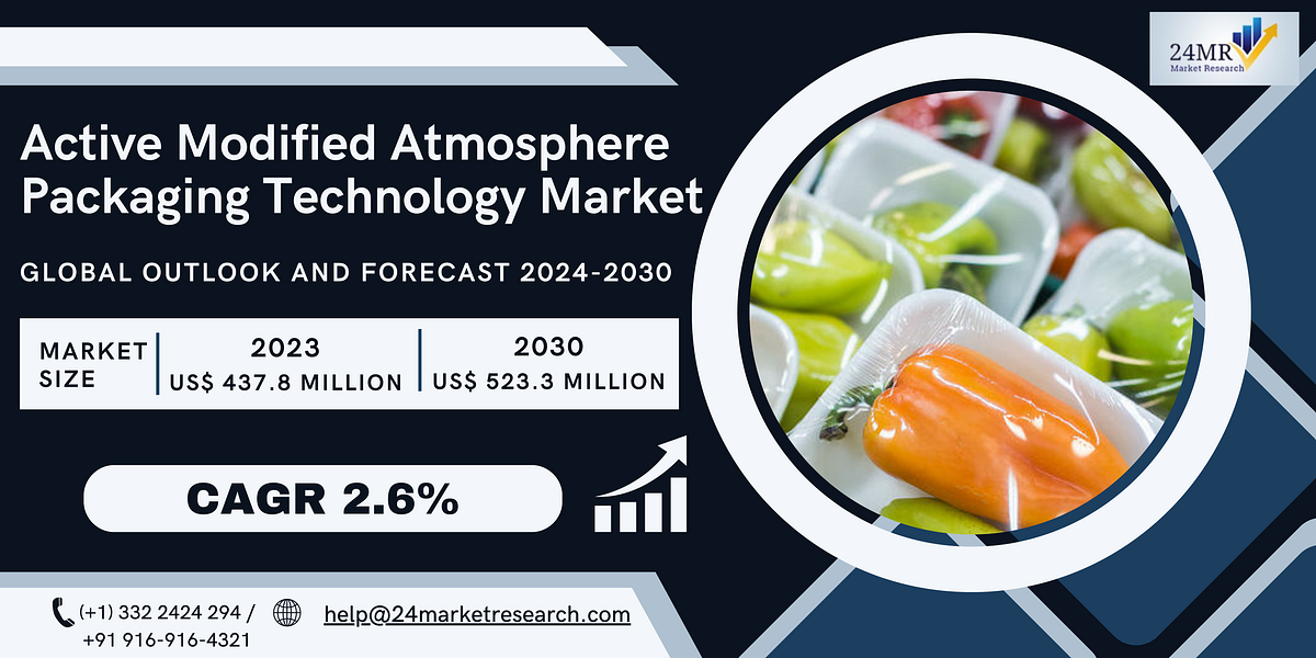 Active Modified Atmosphere Packaging Technology Market Global Outlook And Forecast 2024 2030