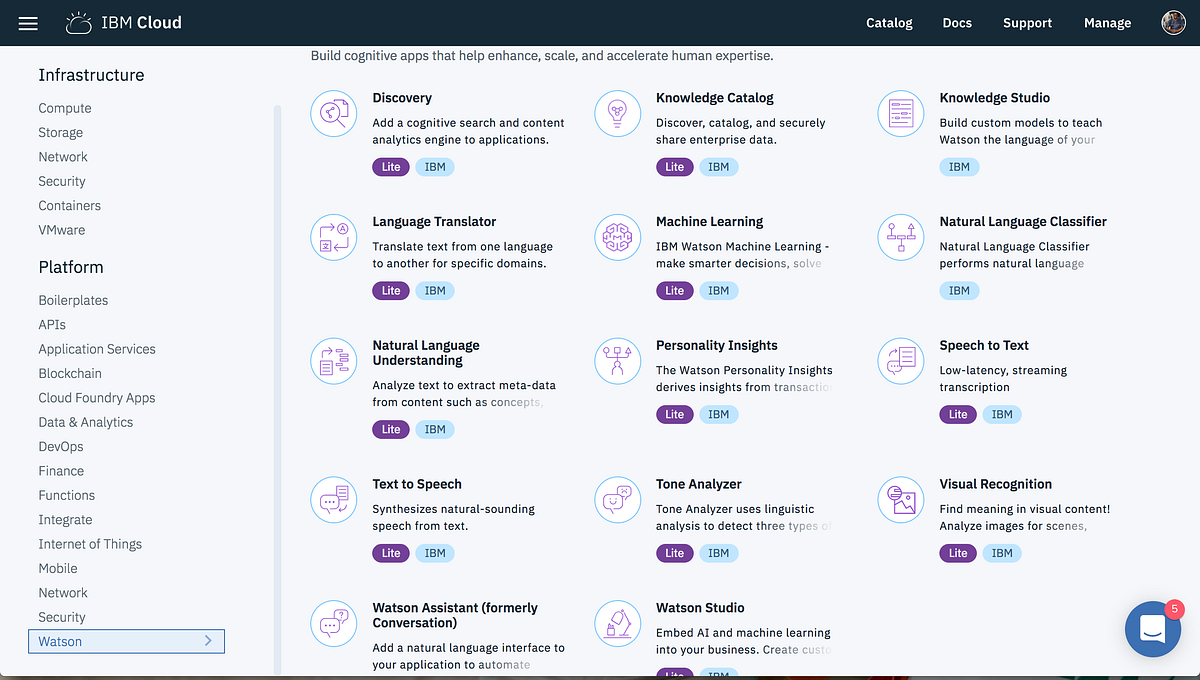 Getting Started with IBM Watson. Sprinkle some AI salt on your apps ...