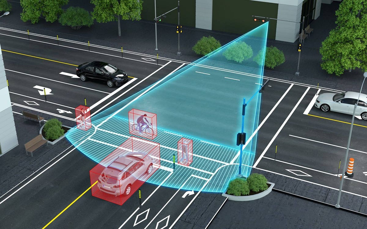Traffic Sign Recognition System Market Estimated To Witness High Growth ...