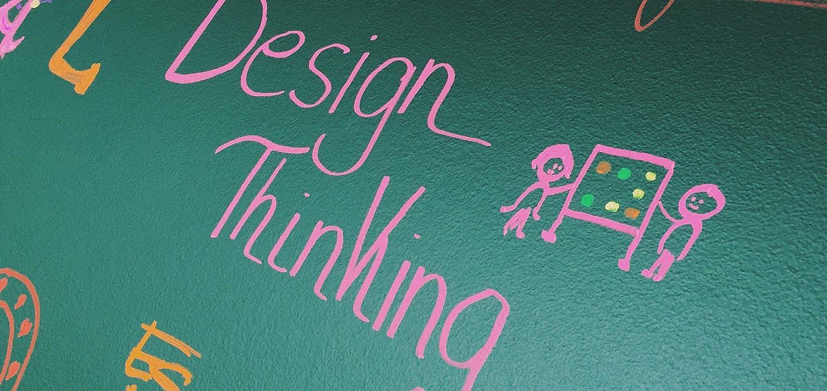 How to conduct a 2-Hour Design Thinking Workshop for Branding | by ...