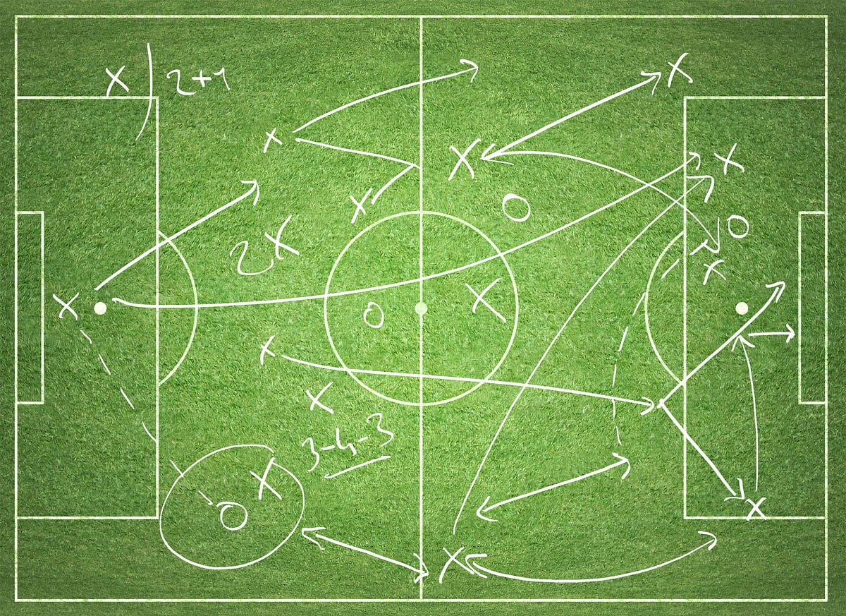 The History of Football Tactics. Jonathan Wilson’s book “Inverting the ...