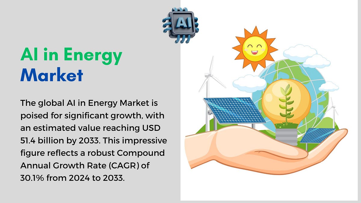 “Powering the Future: AI’s Impact on the Energy Market” | by Pramod Pawar | Mar, 2024 | Medium