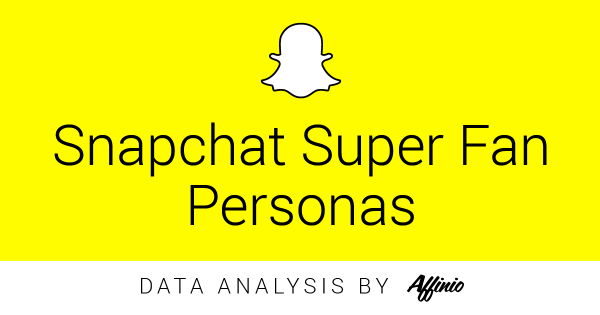[Infographic]: Understanding the Personas Behind the Fastest Growing ...