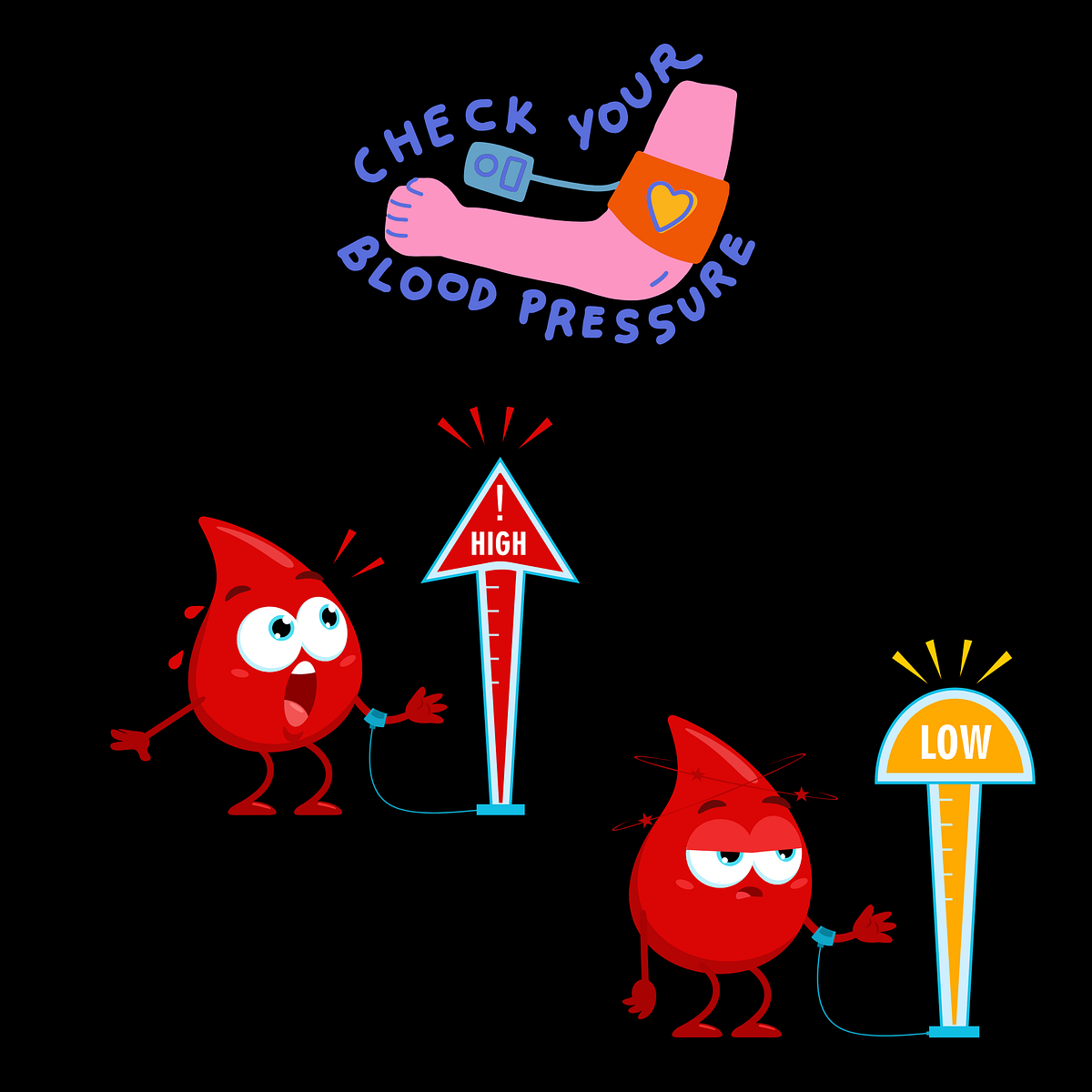 The Dark Side of Blood Pressure. Thank you for visiting my Medium Page ...