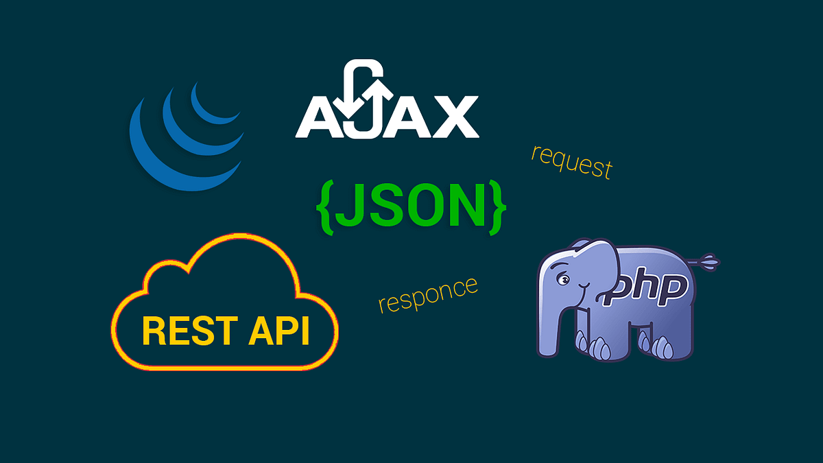 Решение типовых проблем с json_encode | by Roman Hrab | Medium