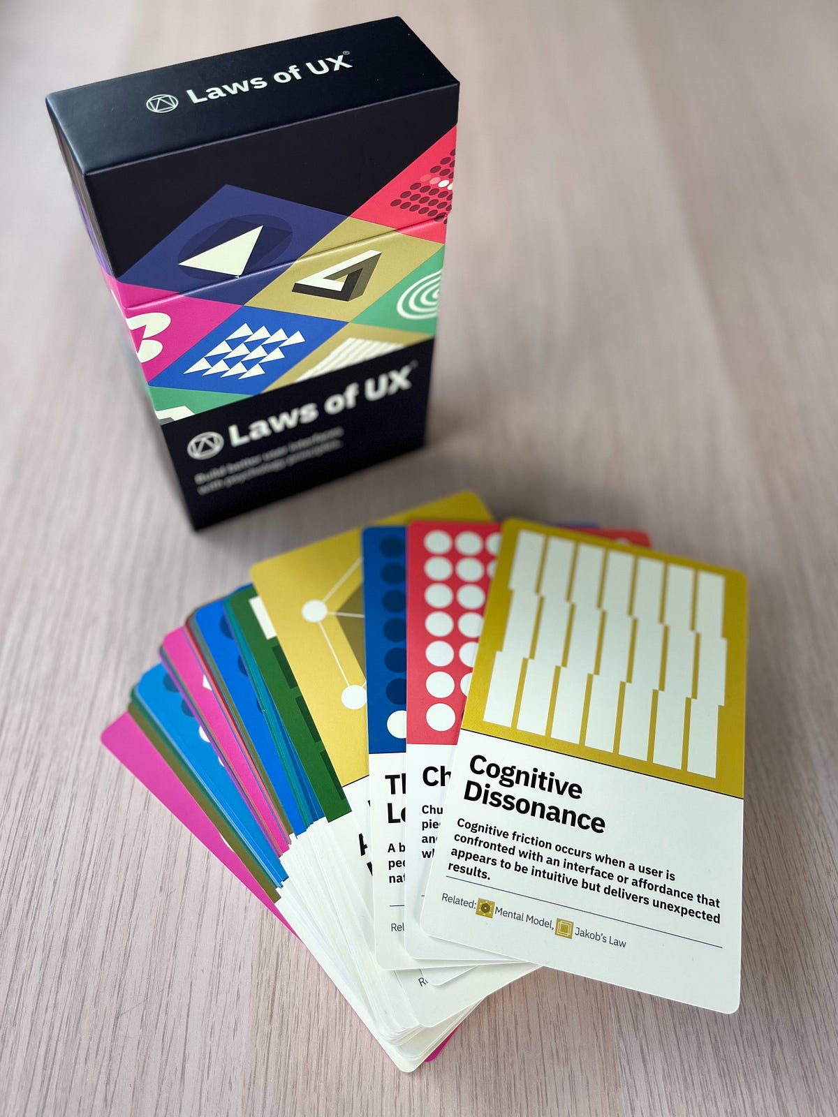 Fundamentals of UX Laws. There are a set of principles used by… | by ...