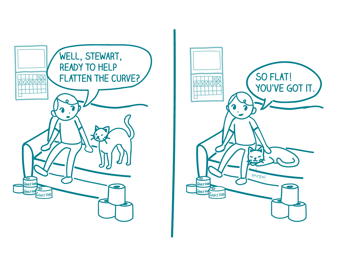 COVID-19: What About Memes?. As health communicators, we know that ...