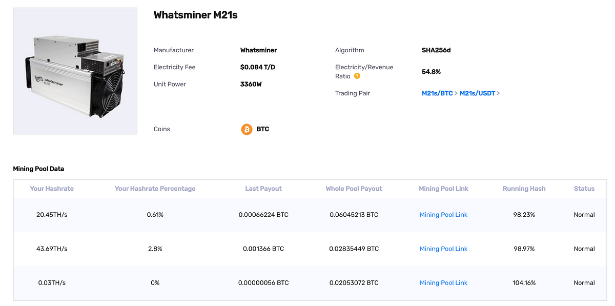 VeryHash Is Mining Hardware Selling & Hosting Platform, NOT Cloud Mining! | by Ray | VeryHash ...