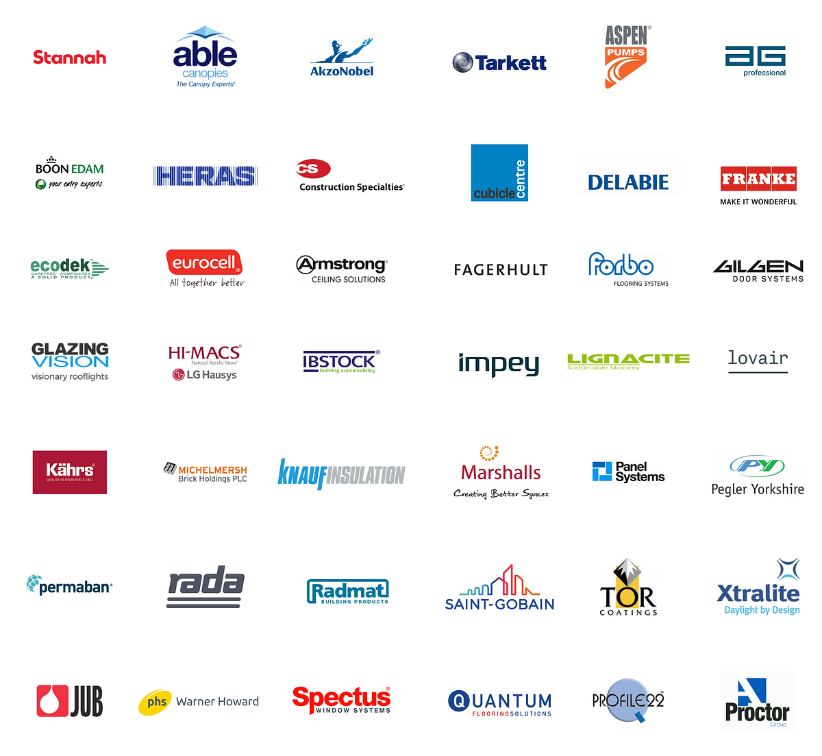 How Profile 22 Uses SpecifiedBy to Engage with Architects & Build a ...