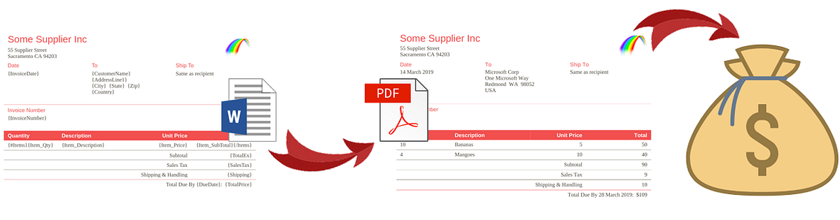 Generating PDFs in Javascript for fun and profit! | by Jason Harrop ...
