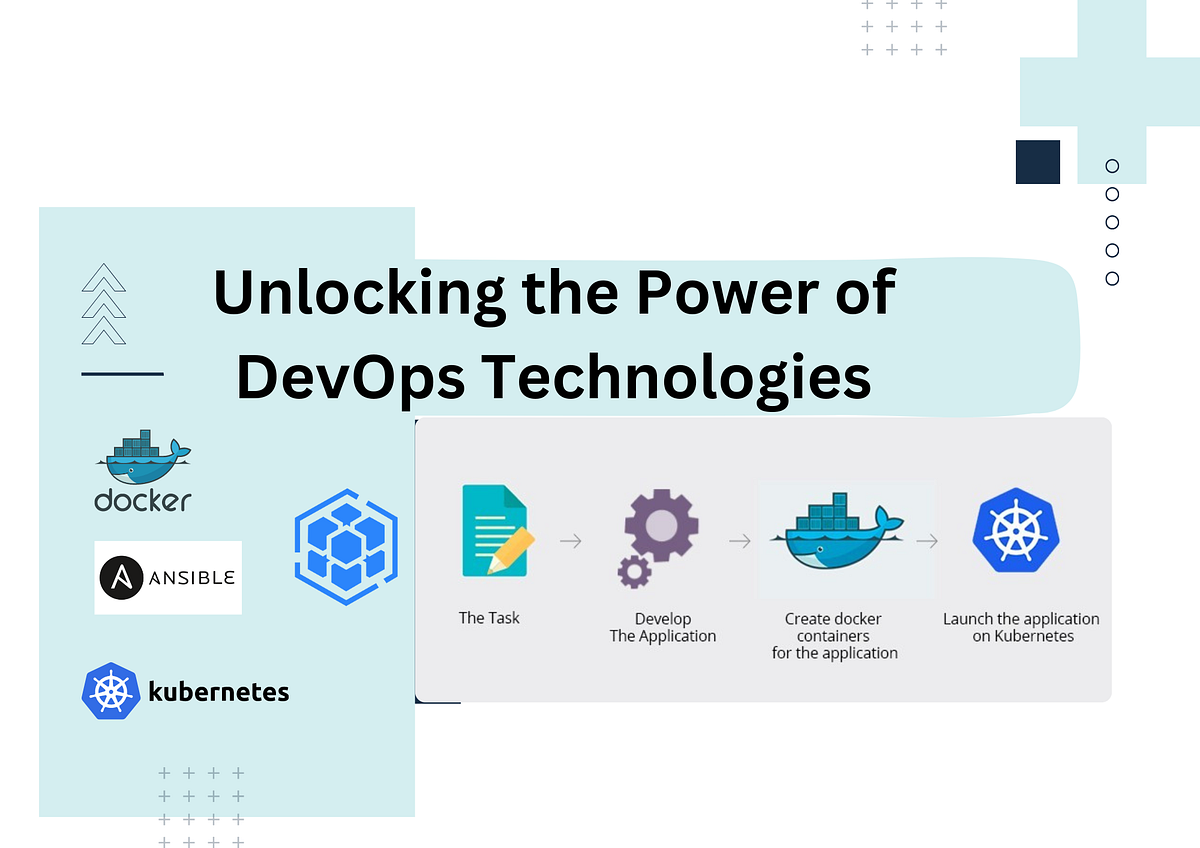 Unveiling the Potential: Key Learnings from Docker, Streamlined Machine Learning Workflow, and ...