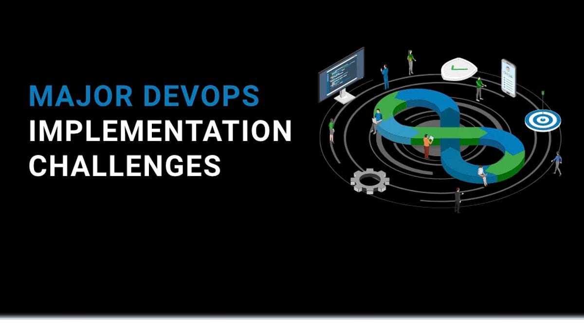 Scaling DevOps: Challenges and Solutions for Enterprise-Level Implementations | by Ann Felix ...