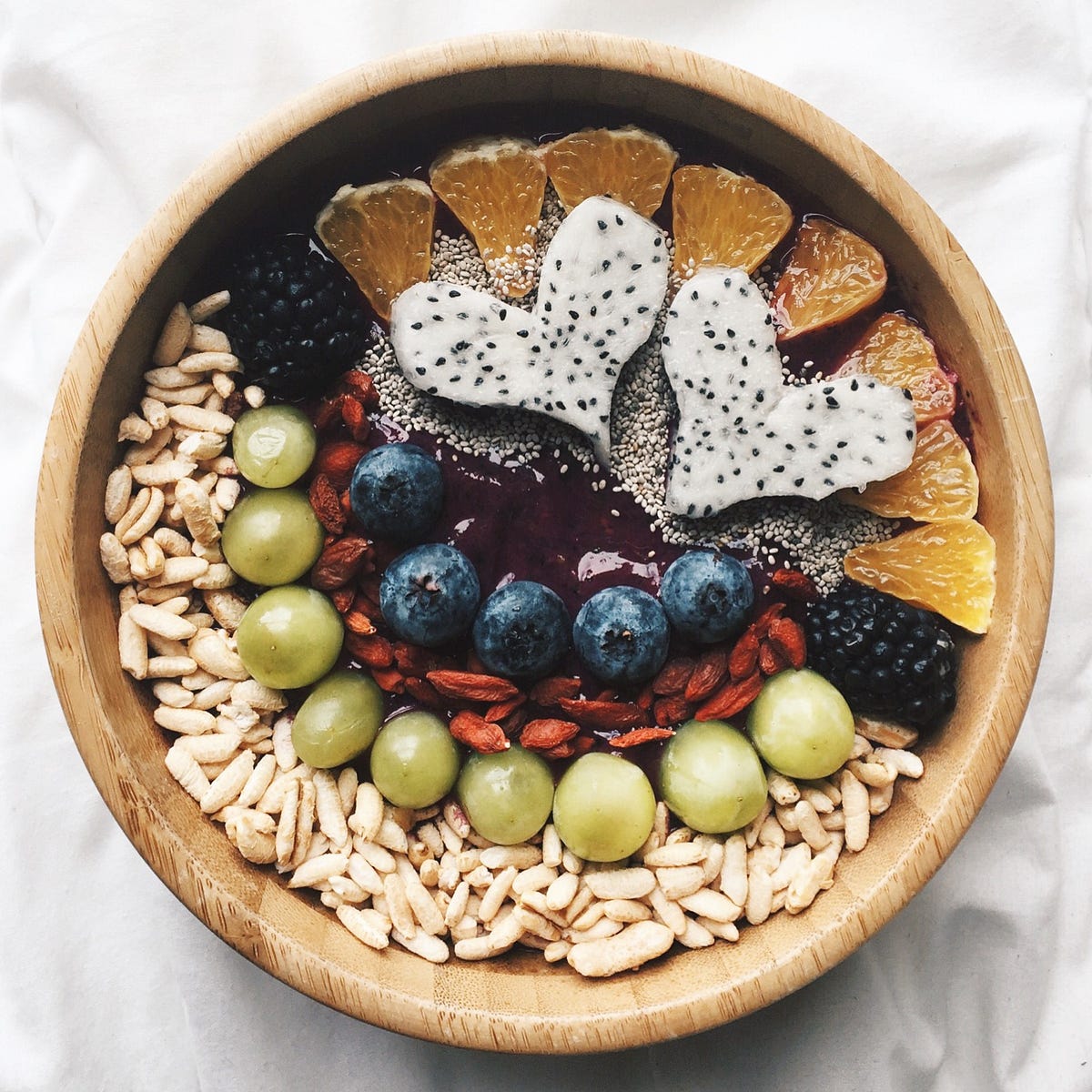 Changing my eating habits has changed the way I see life. | by Sophie ...