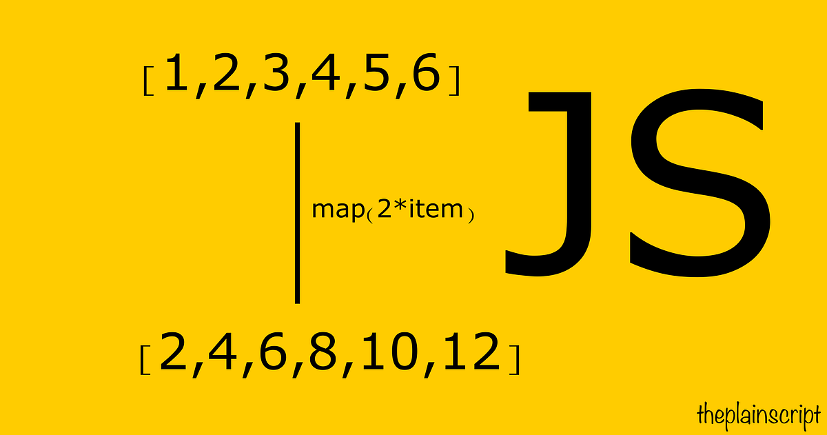 Power of array Map function’s. The arrays are one of the most commonly ...