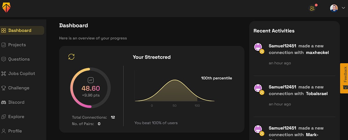 My Tublian Internship Journey: Week One 🚀 | by Amarachi Crystal Omereife | Medium