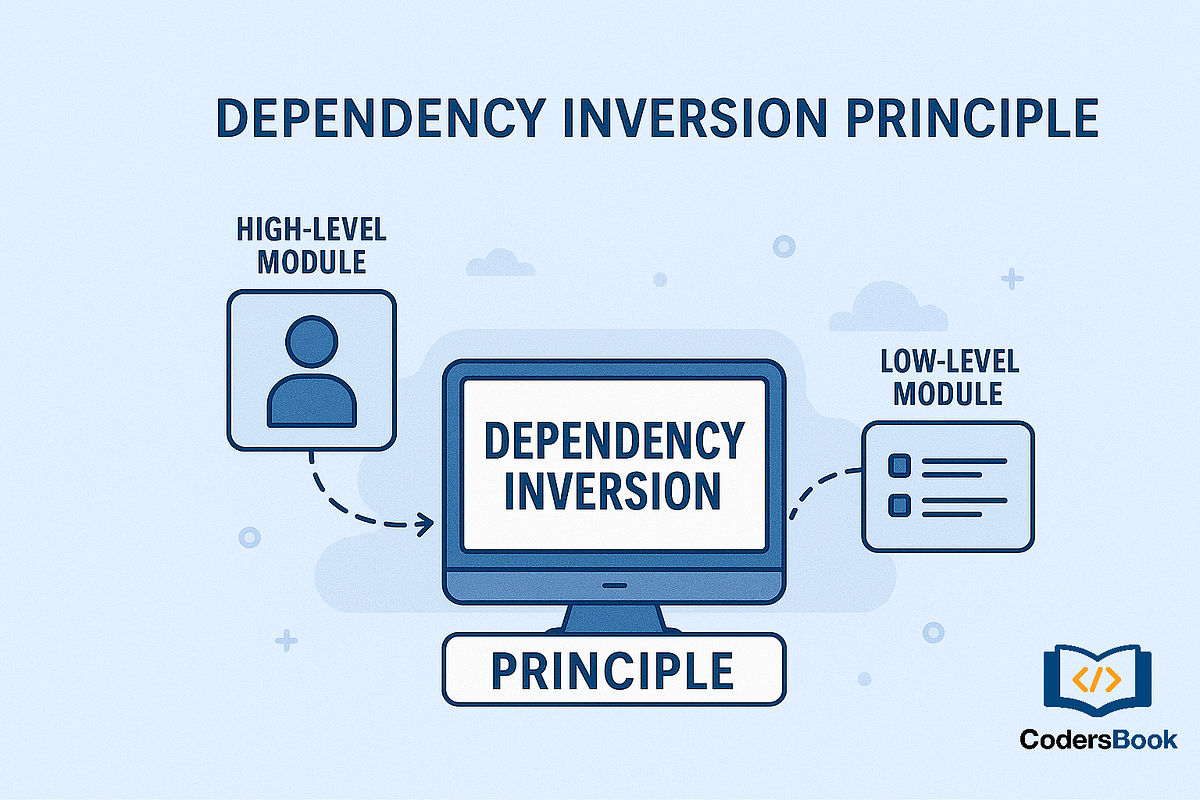 SOLID Design Principles Part — 6 Dependency Inversion Principle | by ...