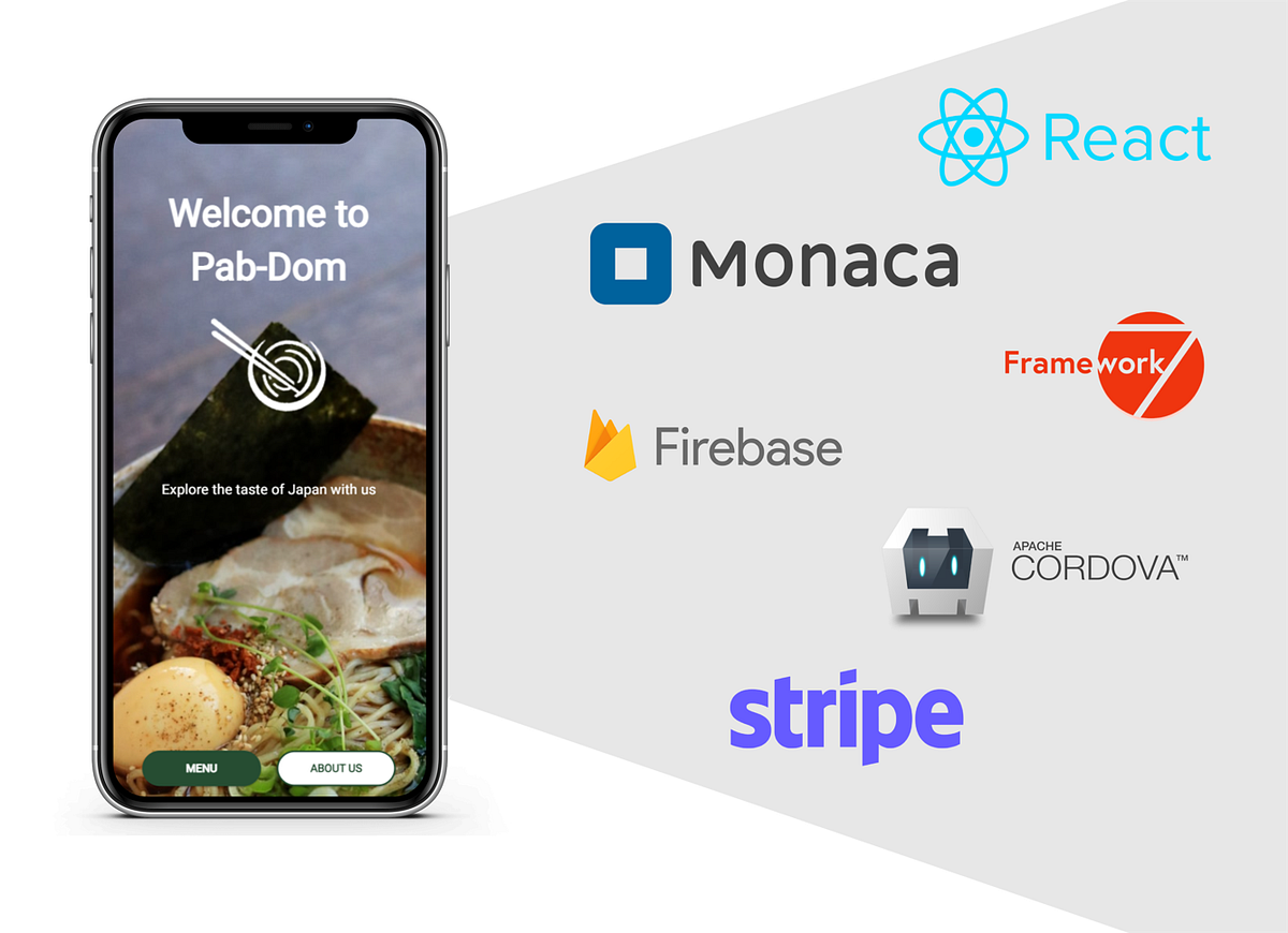 Create a food ordering application with Monaca, React, Framework 7 and Firebase database | by ...