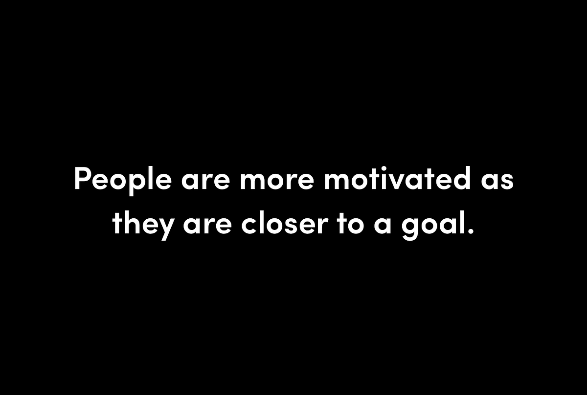 People Are More Motivated As They Get Closer To A Goal. | by Shafiuddin ...