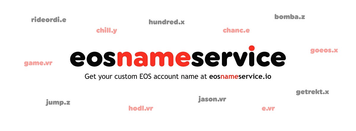 EOS Name Service Marketplace User Guide | by Cypherglass | Medium
