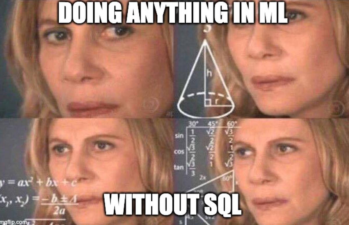 ML Engineering with DynamoDB. How to leverage this powerhouse NoSQL… | by Avi Chad-Friedman ...