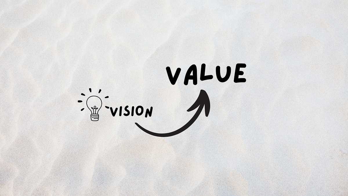 From vision to value: how facilities management professionals turn ...