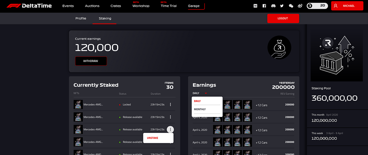 F1® Delta Time: Development Blog #2 — Staking, Racing and Balancing ...