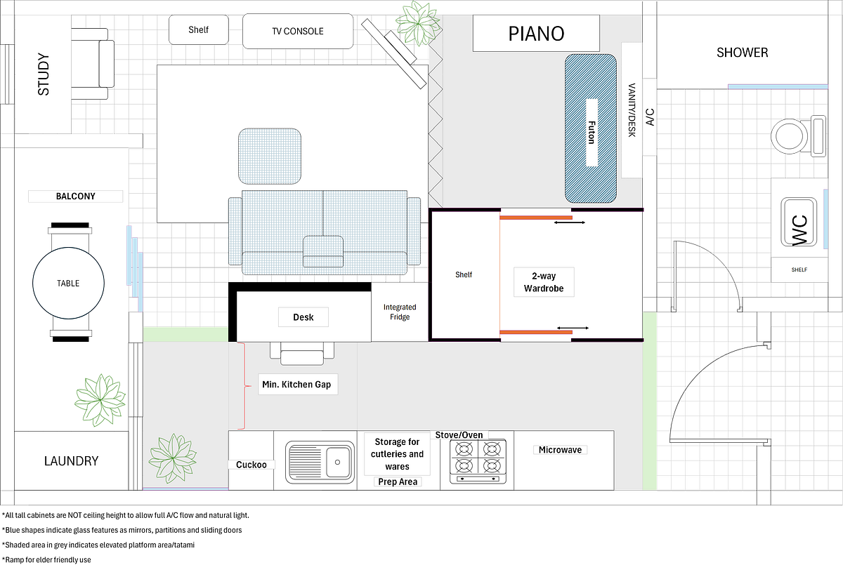 My First Studio Layout in Excel — Lessons From 6 Rounds of Obsession ...