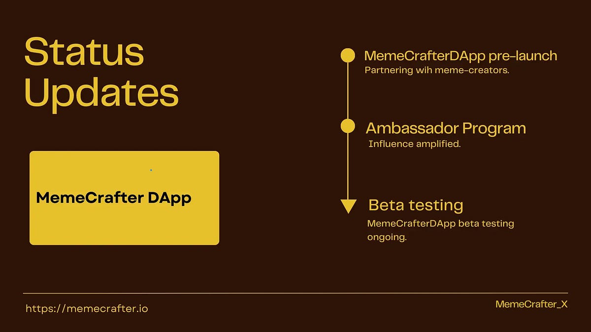 MemeCrafterDApp is a groundbreaking platform that revolutionizes the ...